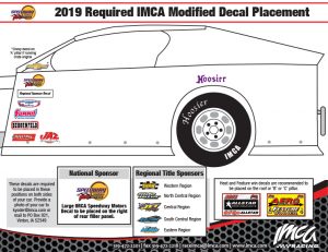Modified Decal Placement – IMCA – International Motor Contest Association