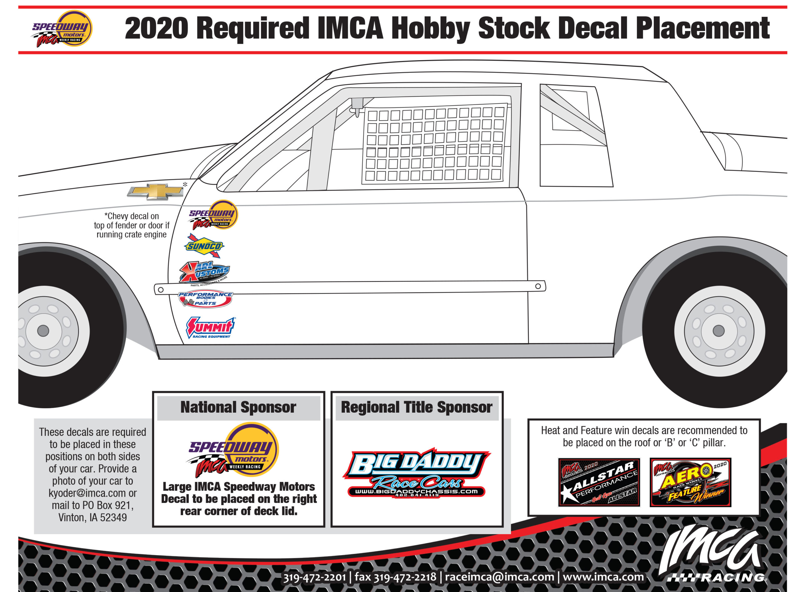 Hobby Stock Decal Placement - IMCA - International Motor Contest ...