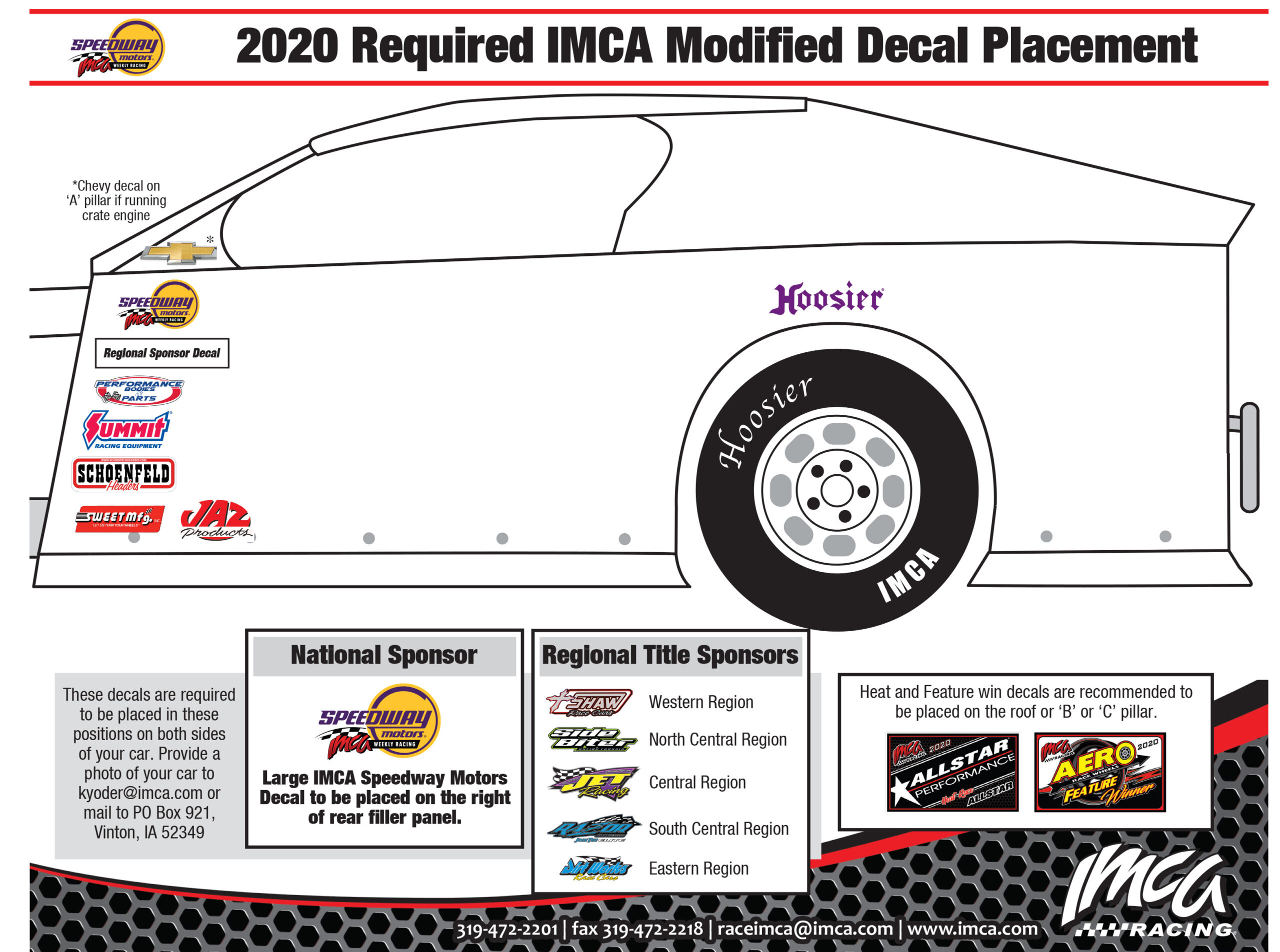 Modified Decal Placement - IMCA - International Motor Contest Association