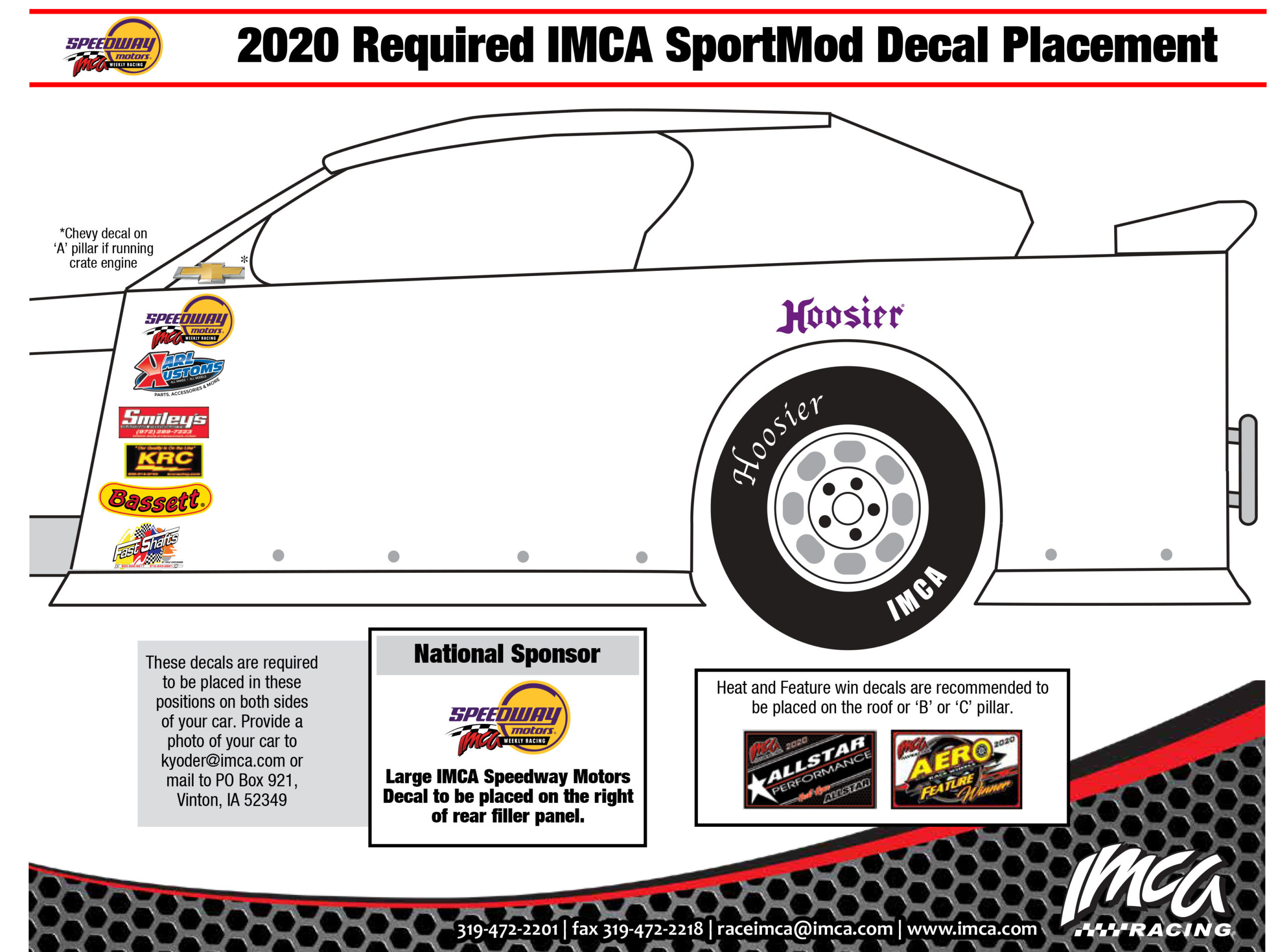 SportMod Decal Placement - IMCA - International Motor Contest Association