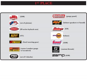 National Points - IMCA - International Motor Contest Association