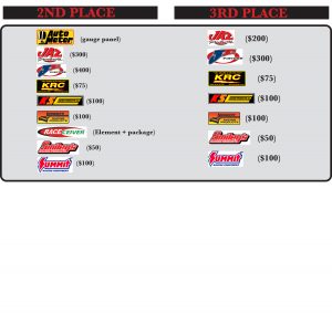National Points - IMCA - International Motor Contest Association