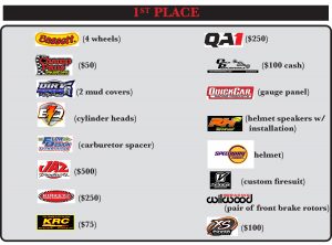 National Points - IMCA - International Motor Contest Association