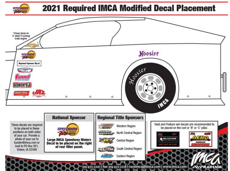 Modified Decal Placement - IMCA - International Motor Contest Association