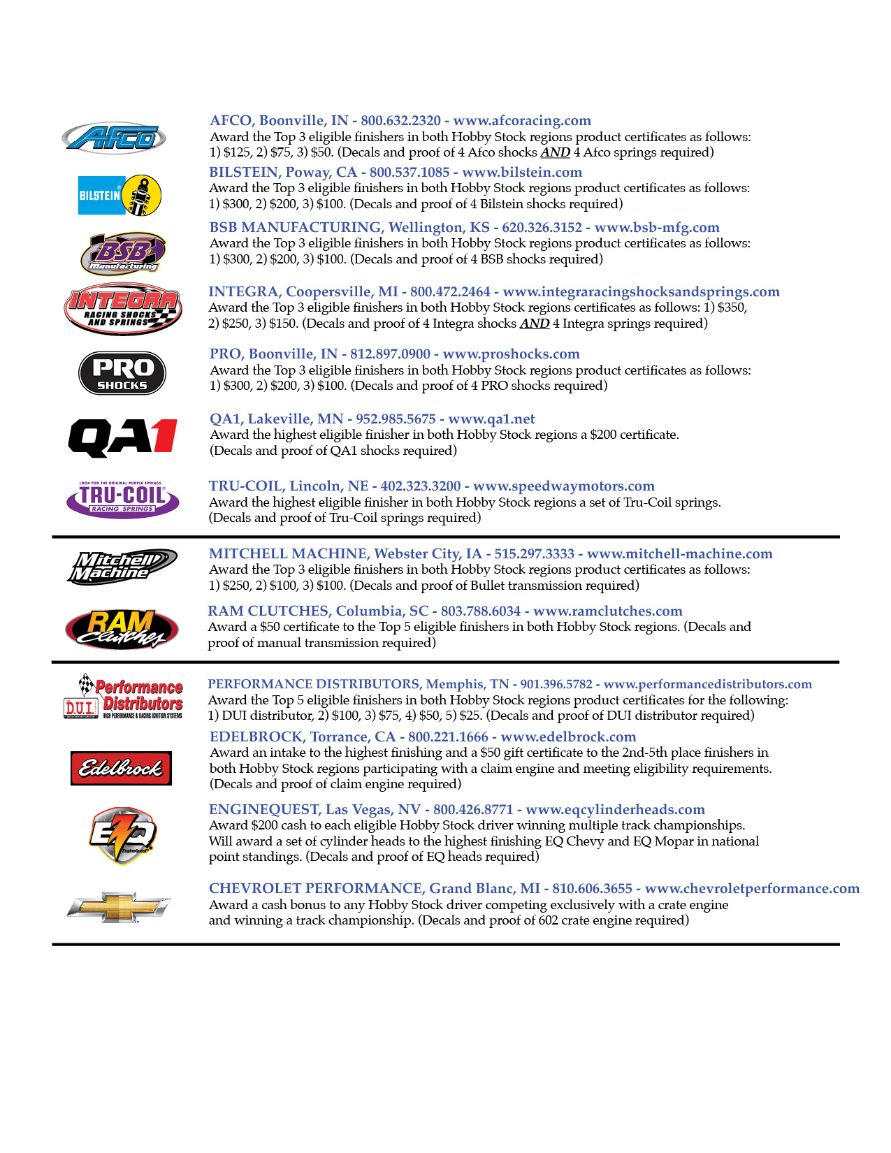 Hobby Stock Contingency Form - IMCA - International Motor Contest ...