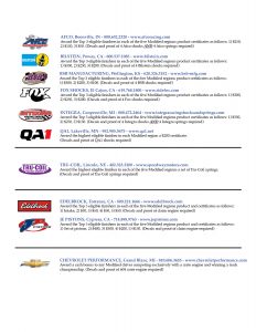 Modified Contingencies - IMCA - International Motor Contest Association