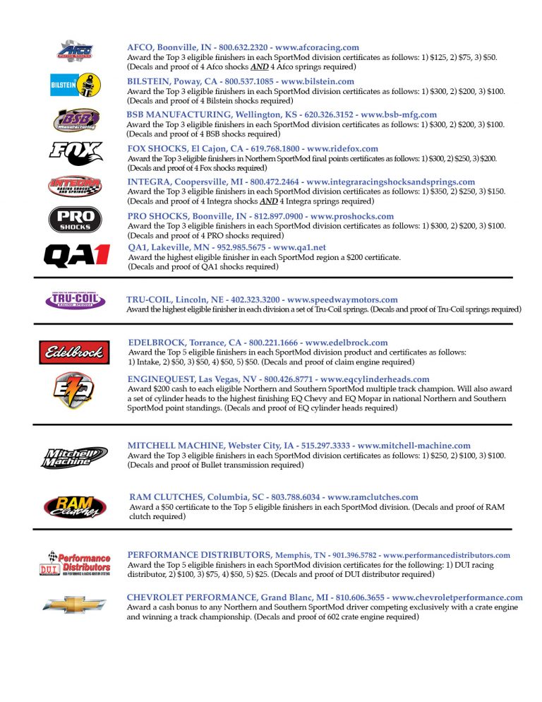 SportMod Contingency Form - IMCA - International Motor Contest Association