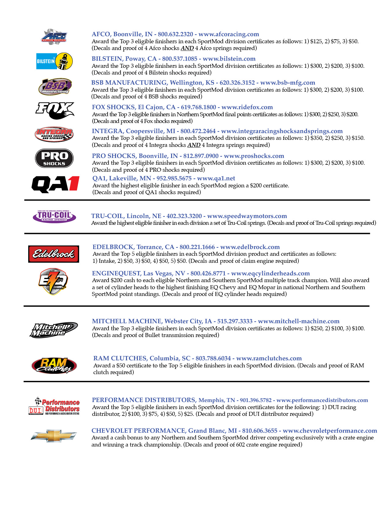 SportMod Contingency Form - IMCA - International Motor Contest Association