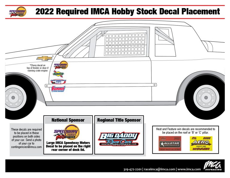 Hobby Stock Decal Placement - IMCA - International Motor Contest ...