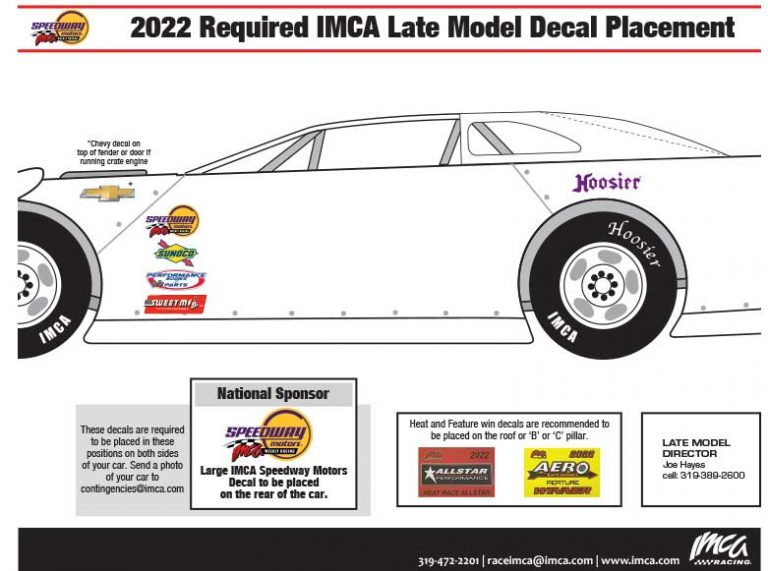 Late Model Decal Placement - IMCA - International Motor Contest Association