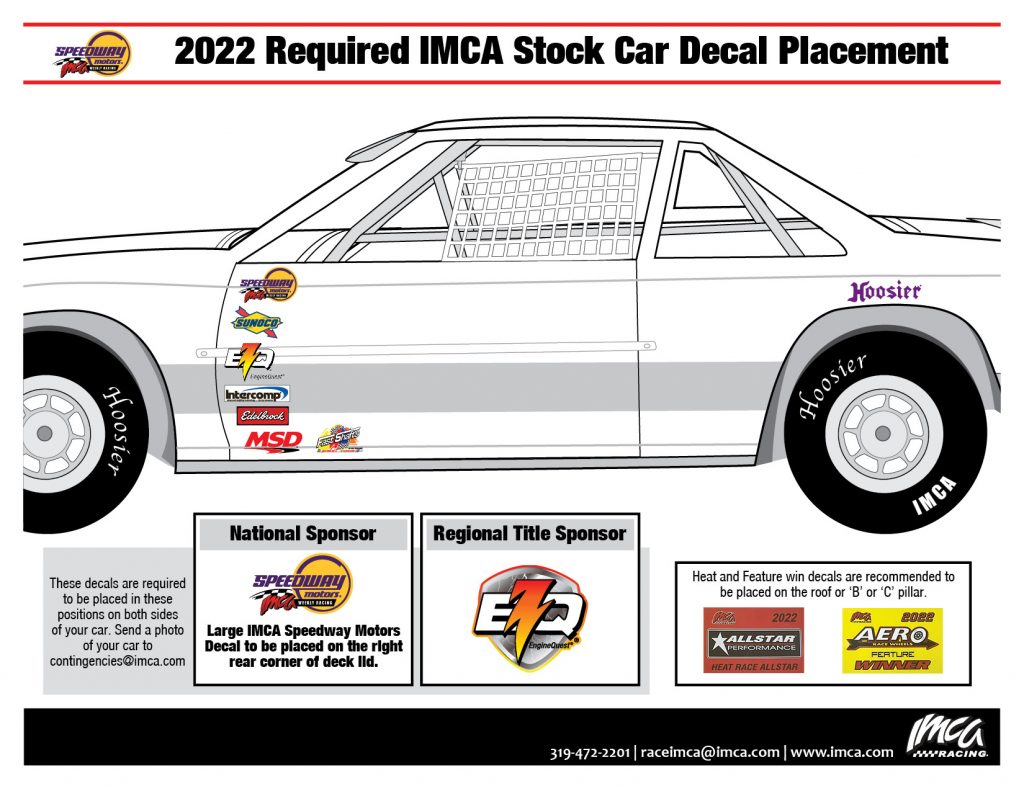 Stock Car Decal Placement - IMCA - International Motor Contest Association