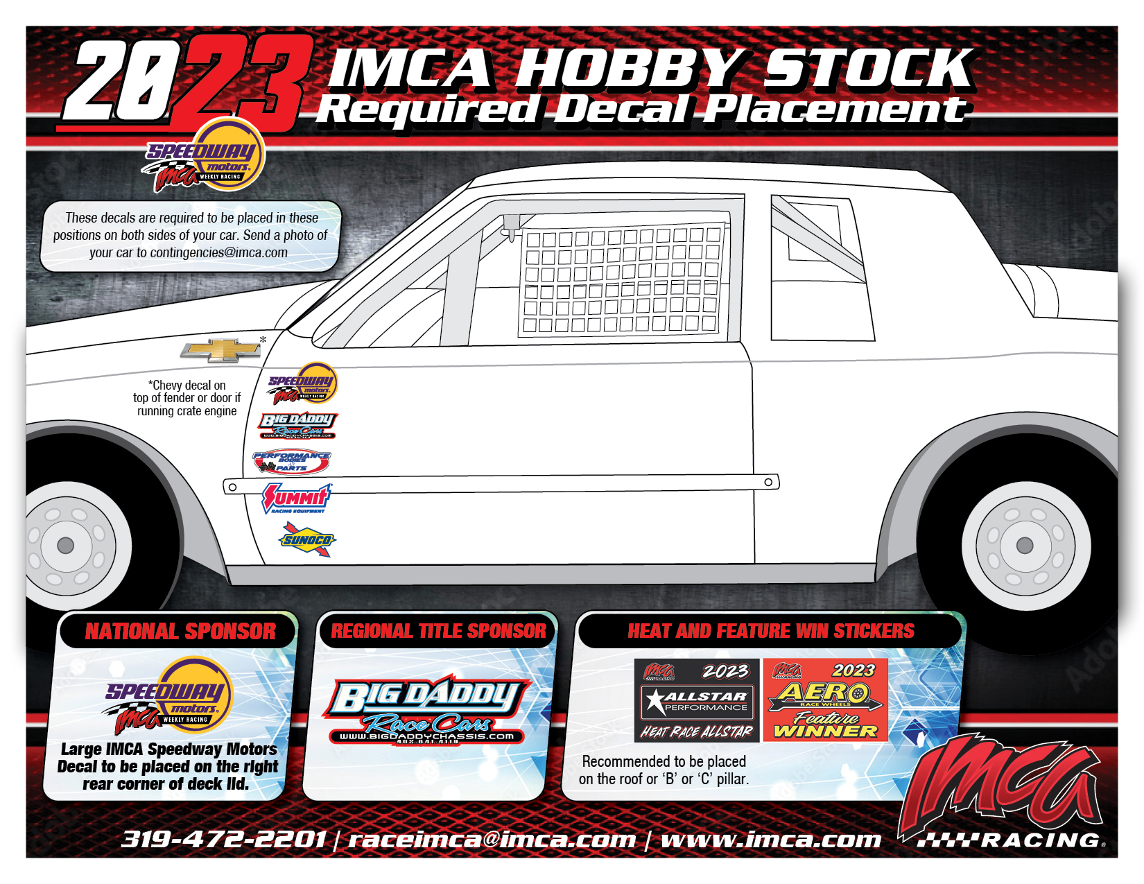 Imca Hobby Stock