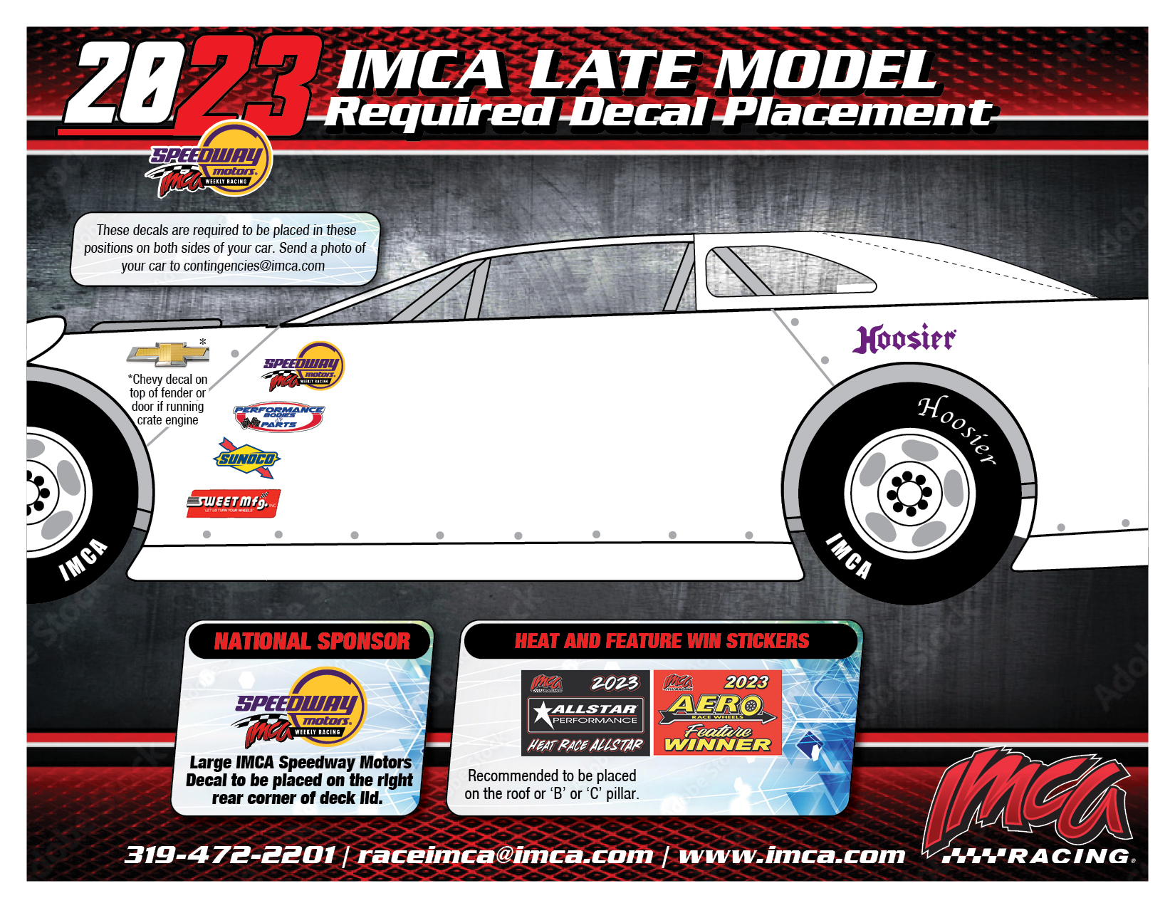 Late Model Decal Placement - IMCA - International Motor Contest Association