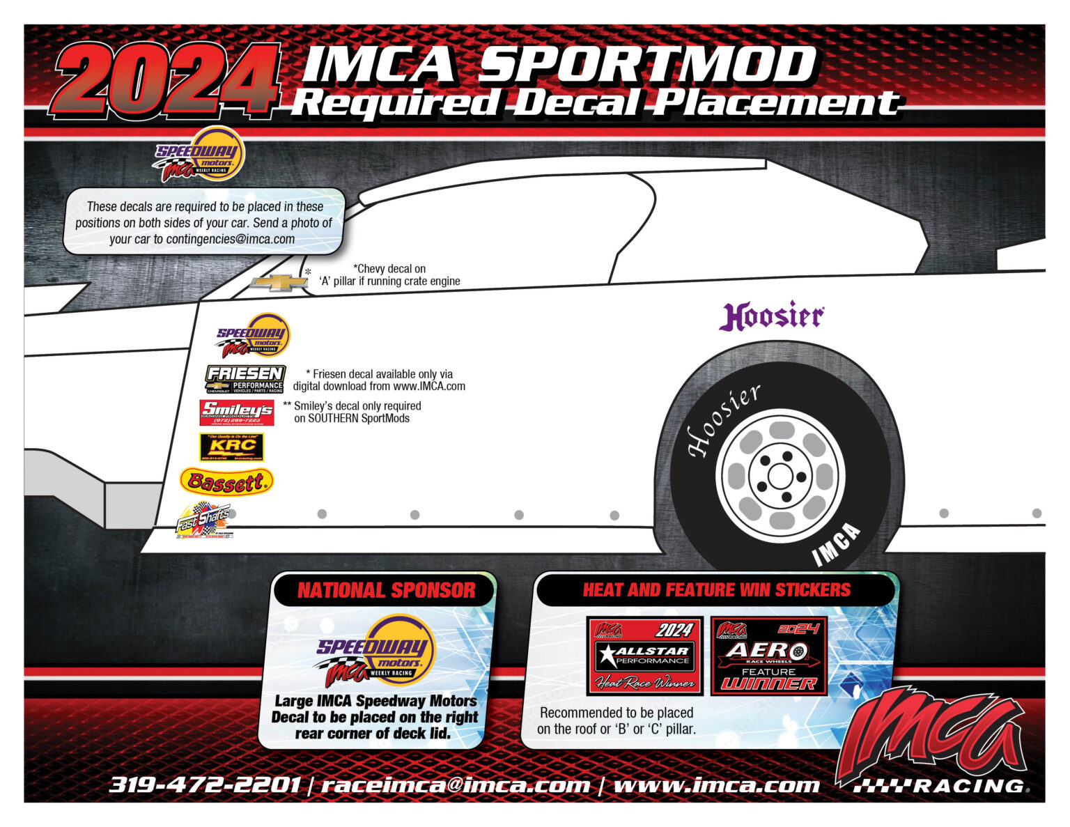 SportMod Decal Placement - IMCA - International Motor Contest Association