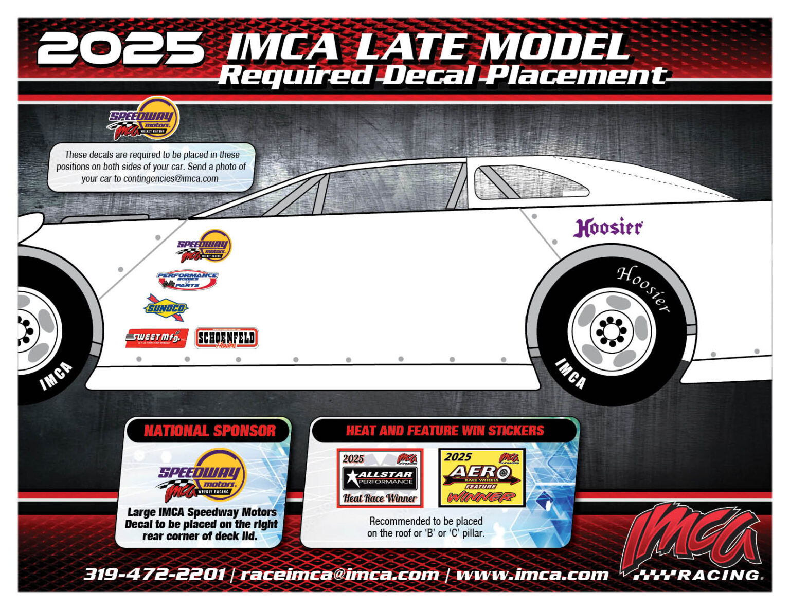 Late Model Decal Placement - IMCA - International Motor Contest Association