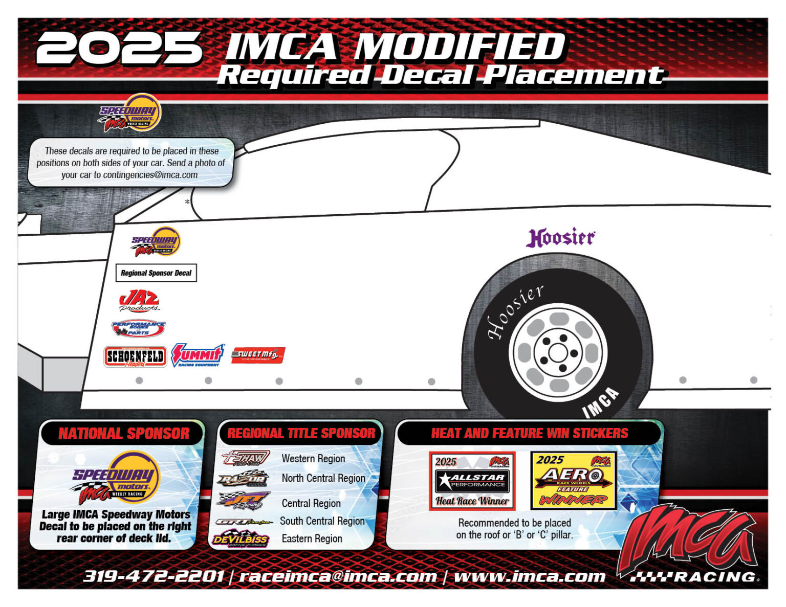 Modified Decal Placement - IMCA - International Motor Contest Association