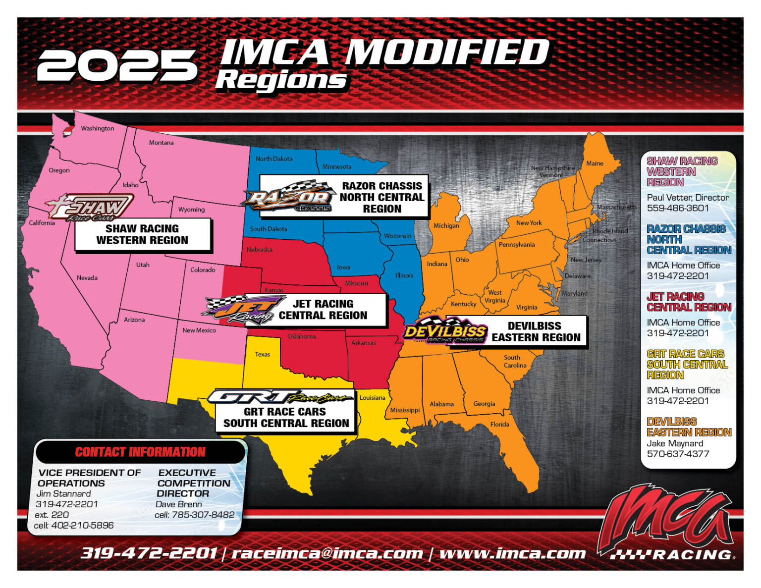 Modified Decal Placement - IMCA - International Motor Contest Association