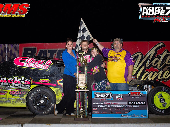 Speedway Motors IMCA Weekly Racing National Point Standings through ...