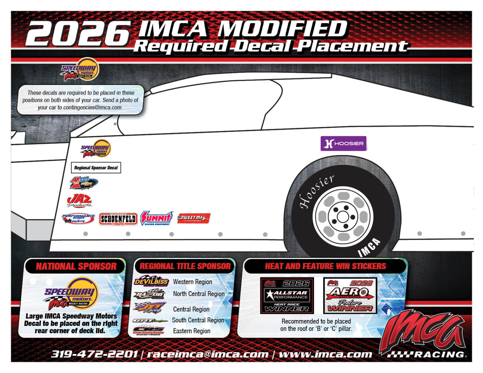 Modified Decal Placement - IMCA - International Motor Contest Association